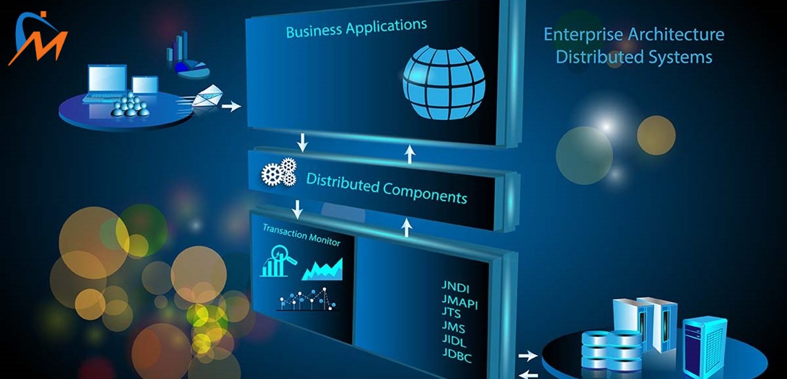 serialized Inventory Management System for Small Business and Enterprises